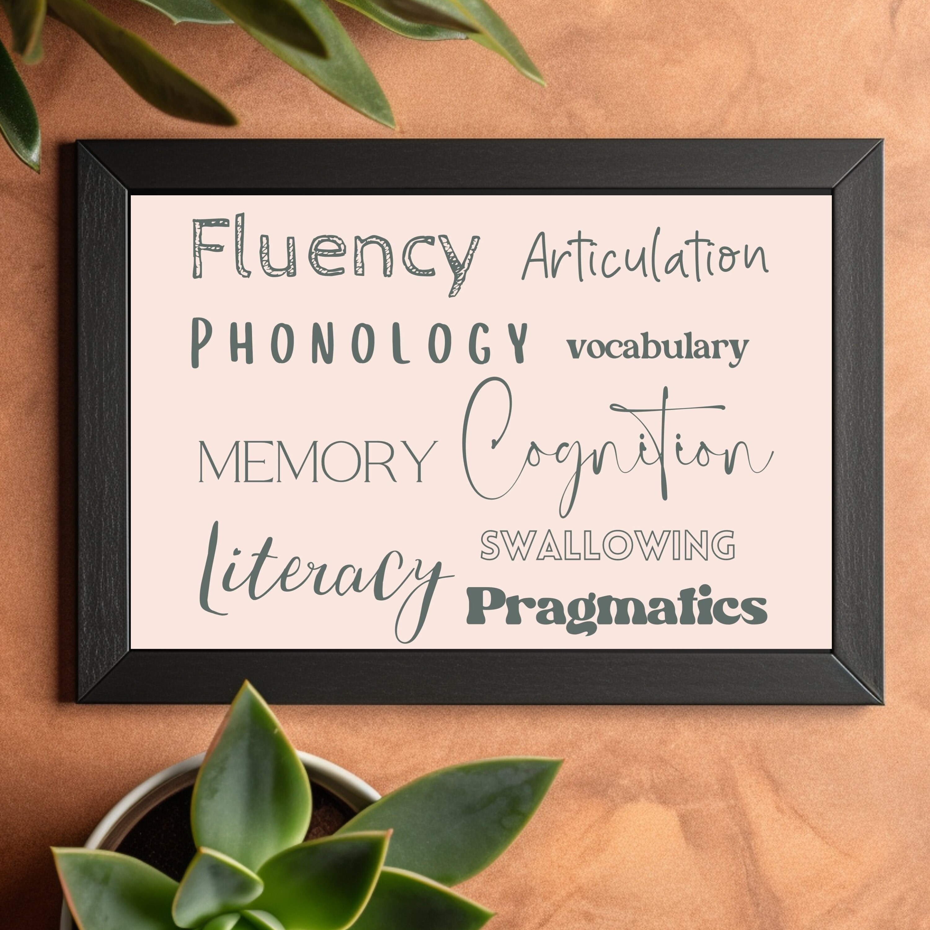 SLP Poster for Speech Therapy Scope of Practice Digital - Etsy