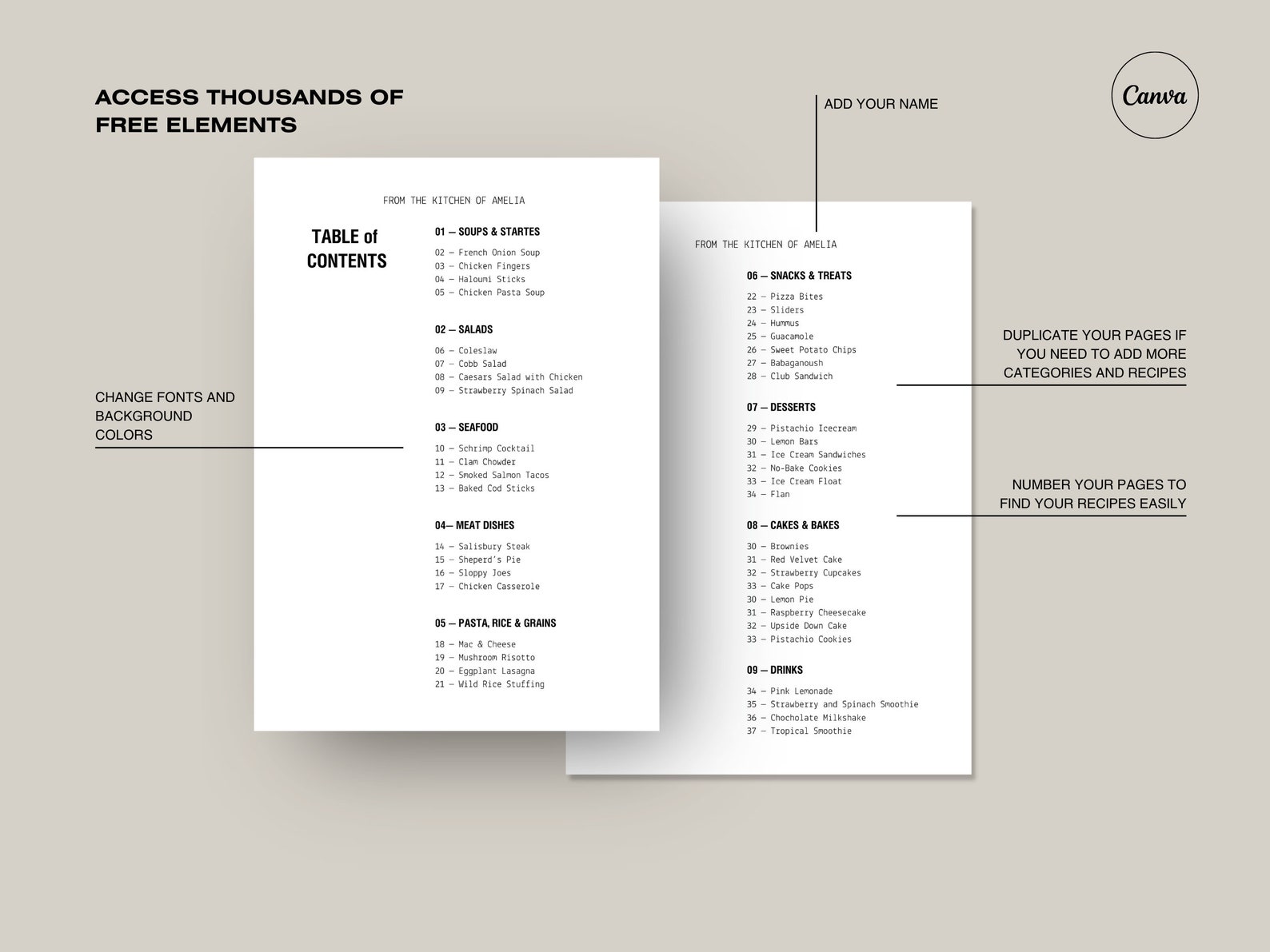 Table of Contents, Cookbook Template, Recipe Book Template, Editable ...