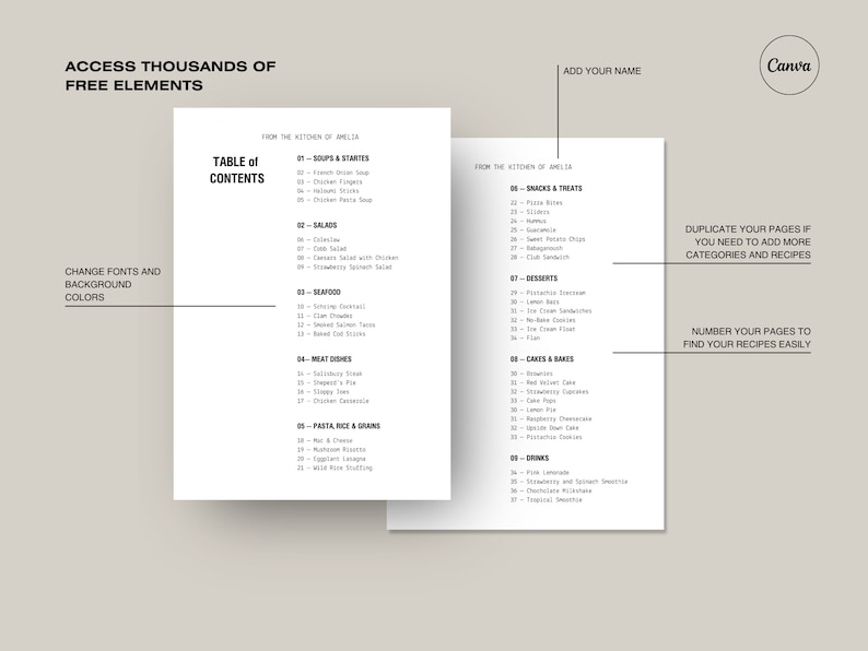 Table of Contents, Cookbook Template, Recipe Book Template, Editable ...