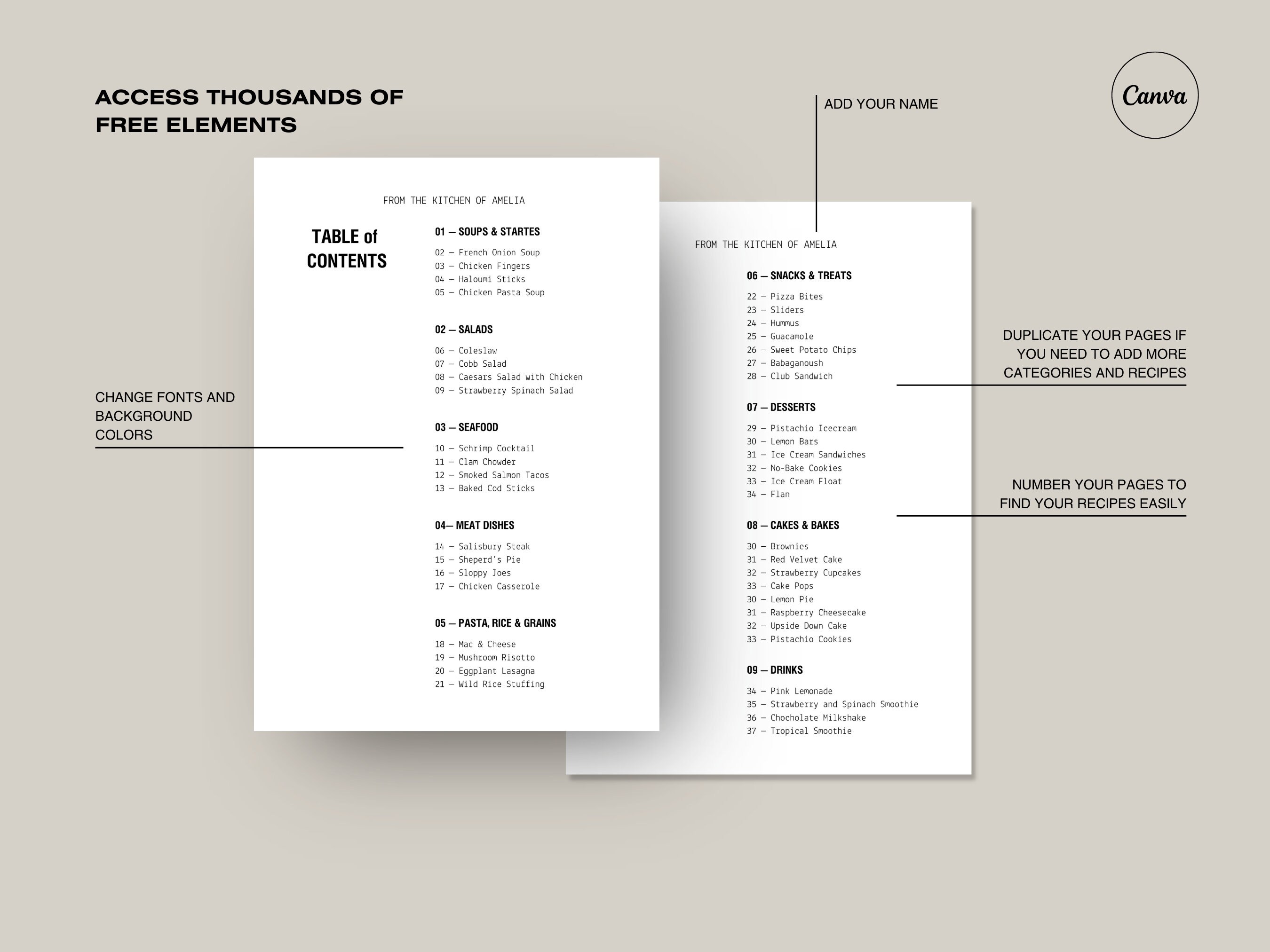Table of Contents, Cookbook Template, Recipe Book Template, Editable ...
