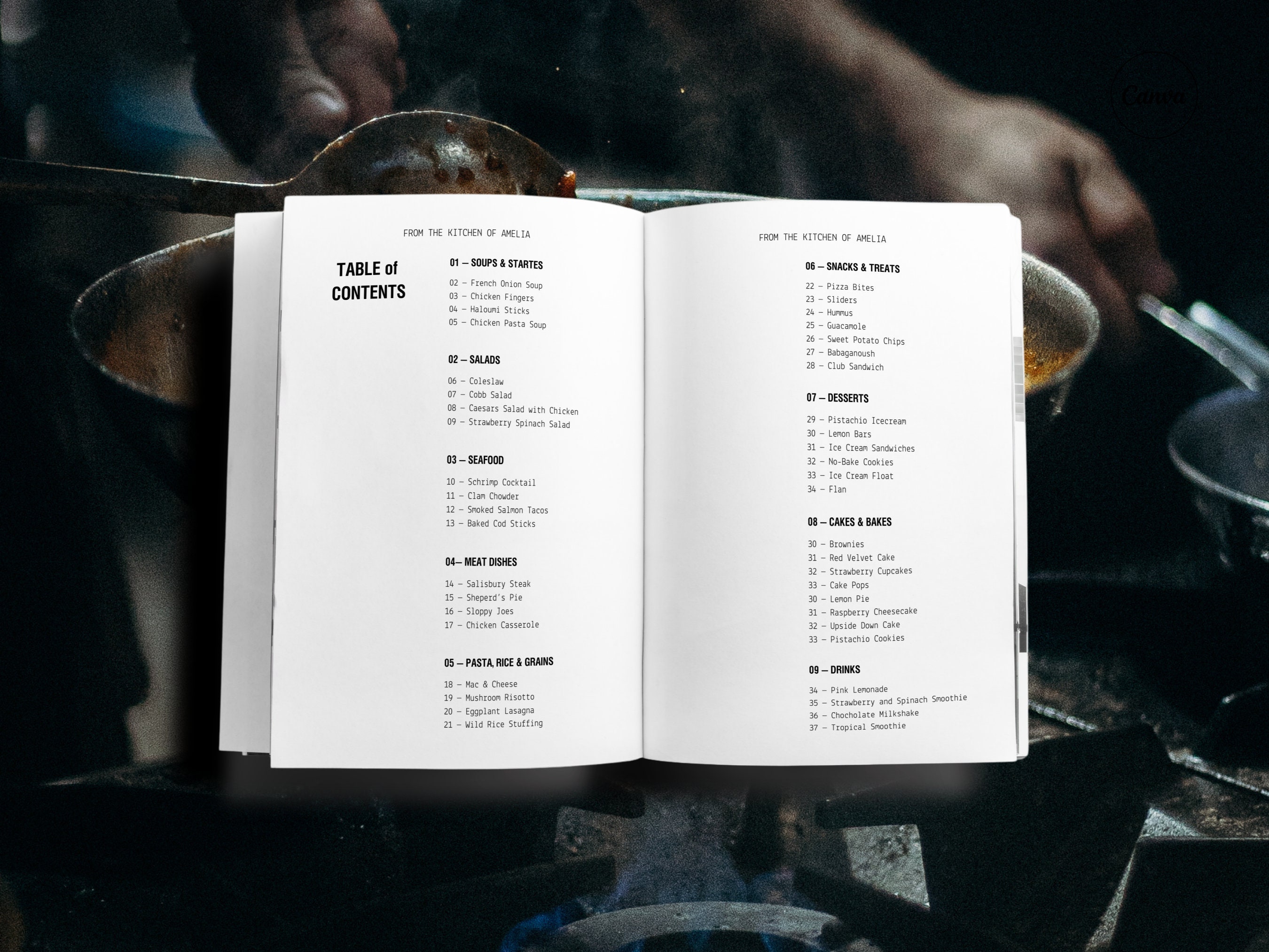 Table of Contents, Cookbook Template, Recipe Book Template, Editable ...