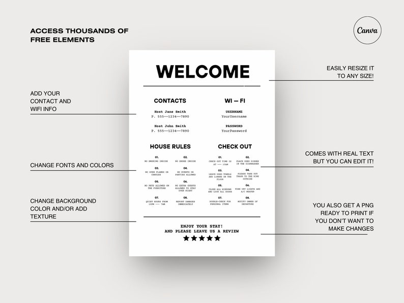 Minimalist Rental Welcome Sign, Editable VRBO Welcome Sign, Airbnb ...