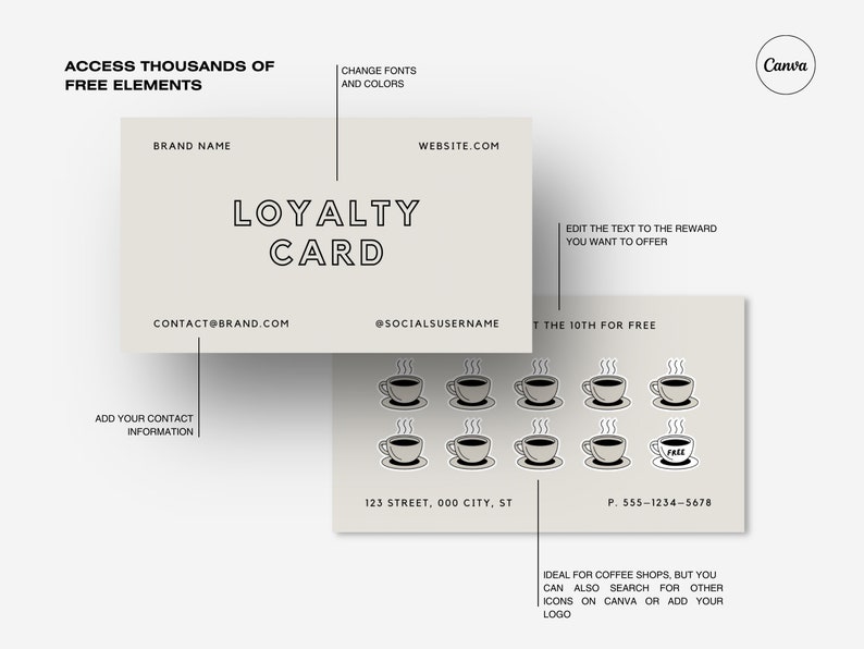 Loyalty Card Template, Customer Loyalty Card, Editable Rewards Card Design, Coffee Shop Loyalty ...