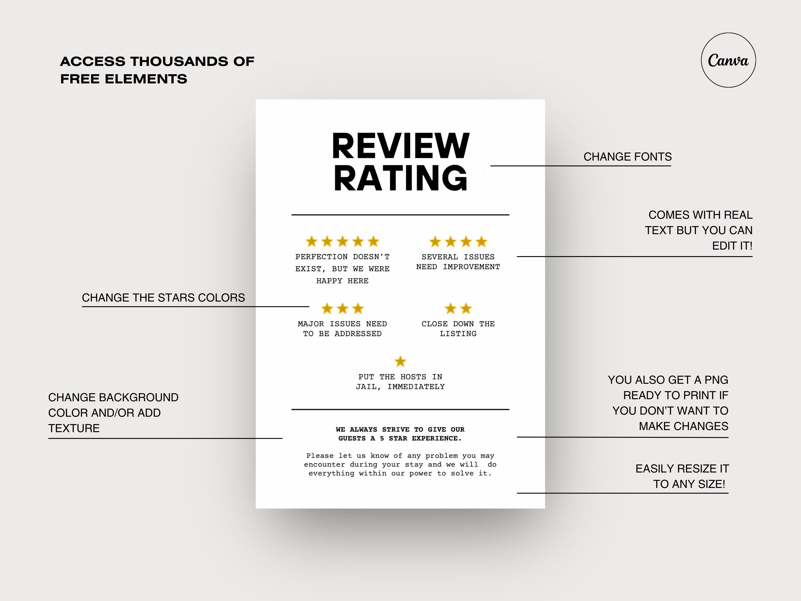 Airbnb Rating Explanation Template, Printable Airbnb Rating Explanation ...