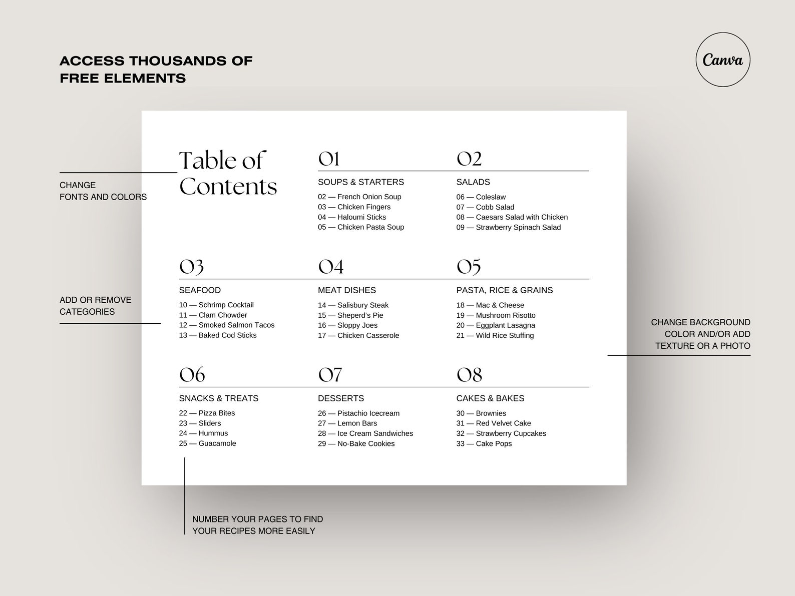 Table of Contents, Cookbook Template, Recipe Book Template, Editable ...