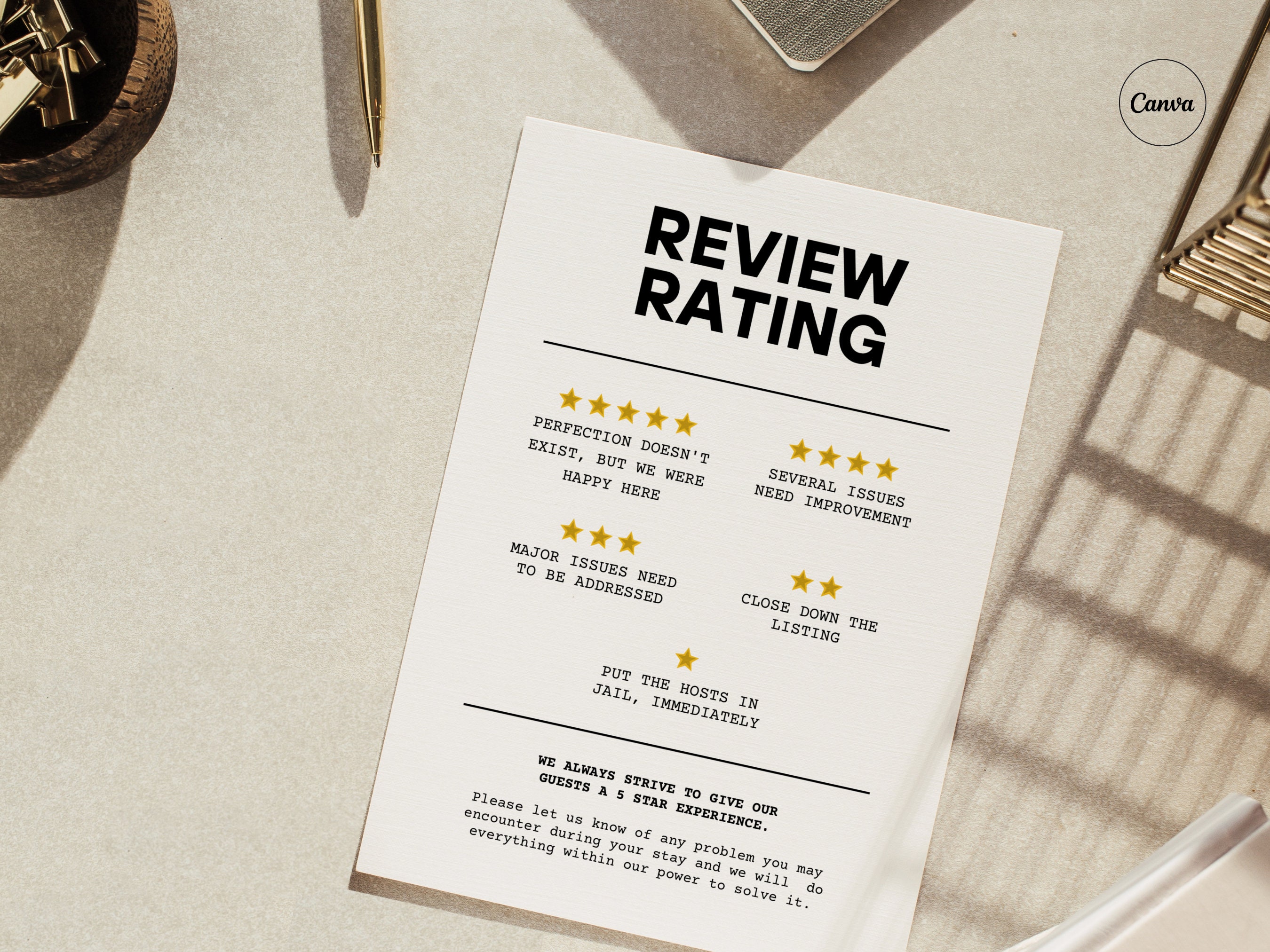 Airbnb Rating Explanation Template, Printable Airbnb Rating Explanation ...