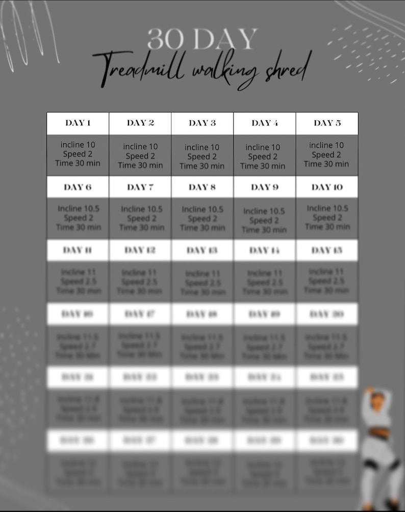 30 Day Treadmill Challenge, Fitness Planner, Weight Loss Tracker ...