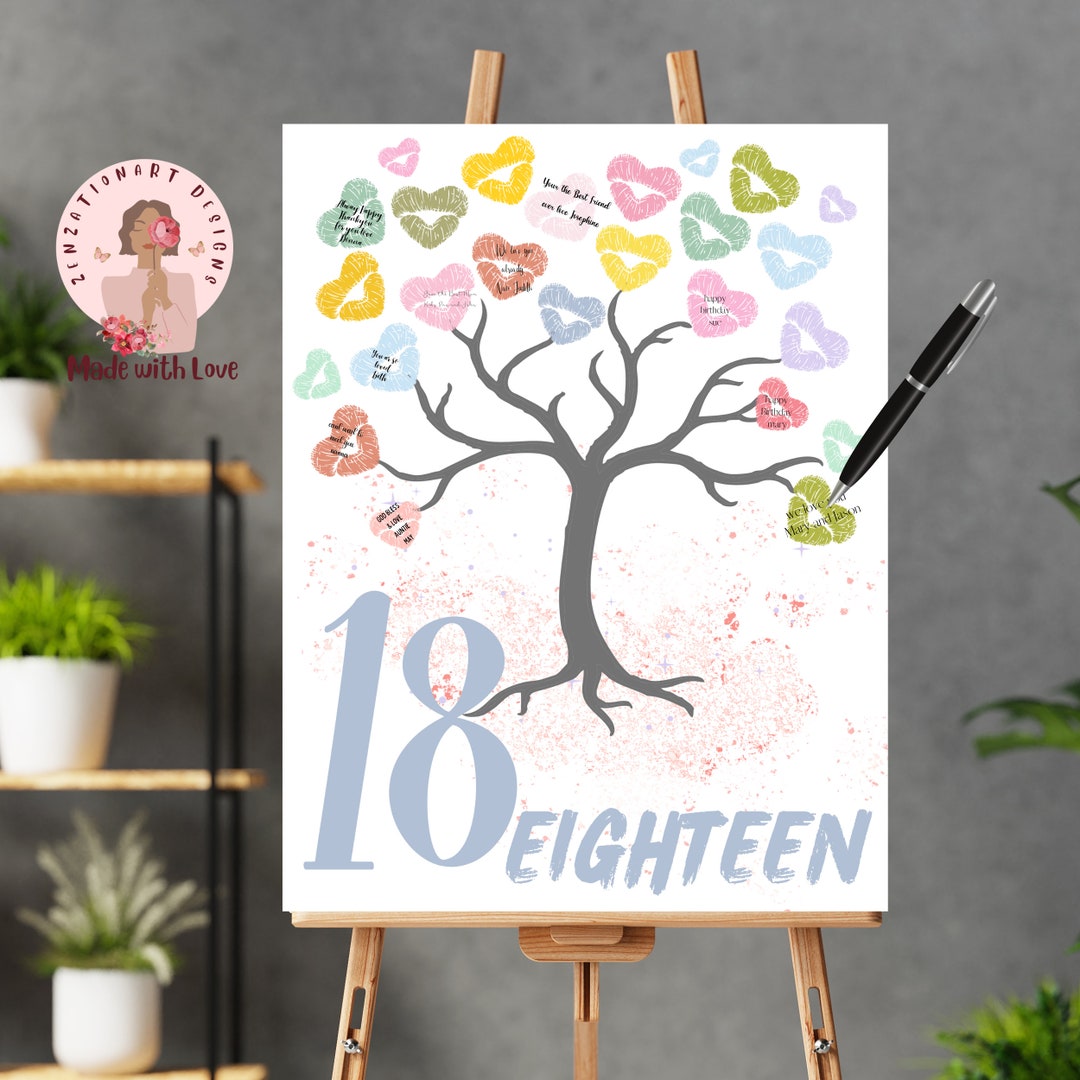 18th Birthday Guest Sign in Age Birthday Write in Messages Welcome Boho ...