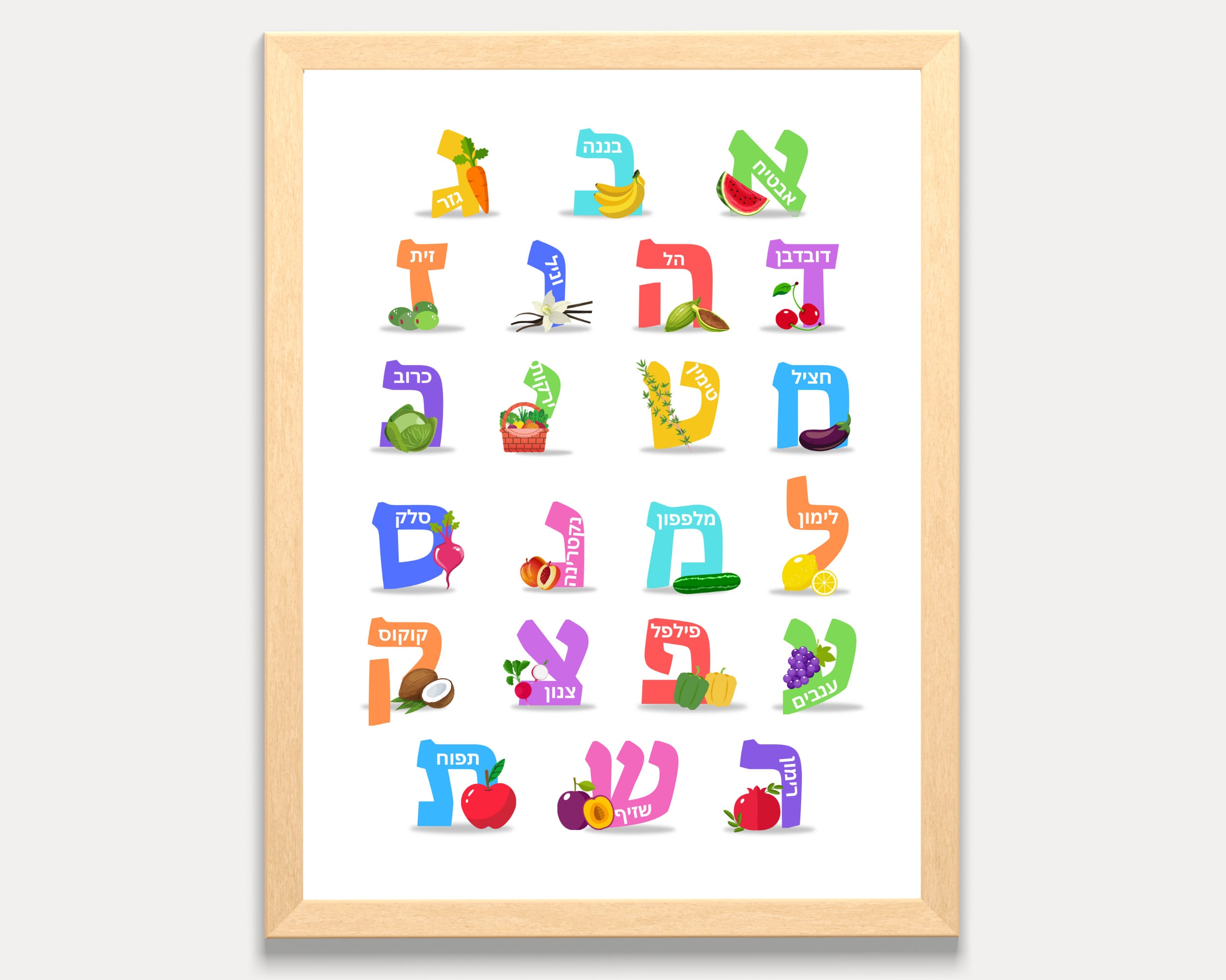 Aleph Bet Poster, Fruit and Vegetable, Classroom Poster With Hebrew ...