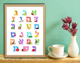 Alef Bet Poster - Etsy