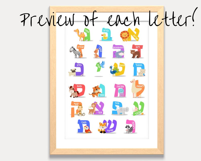 Alef Bet Classroom Wall Posters, Kids Wall Art, Hebrew Alphabet ...