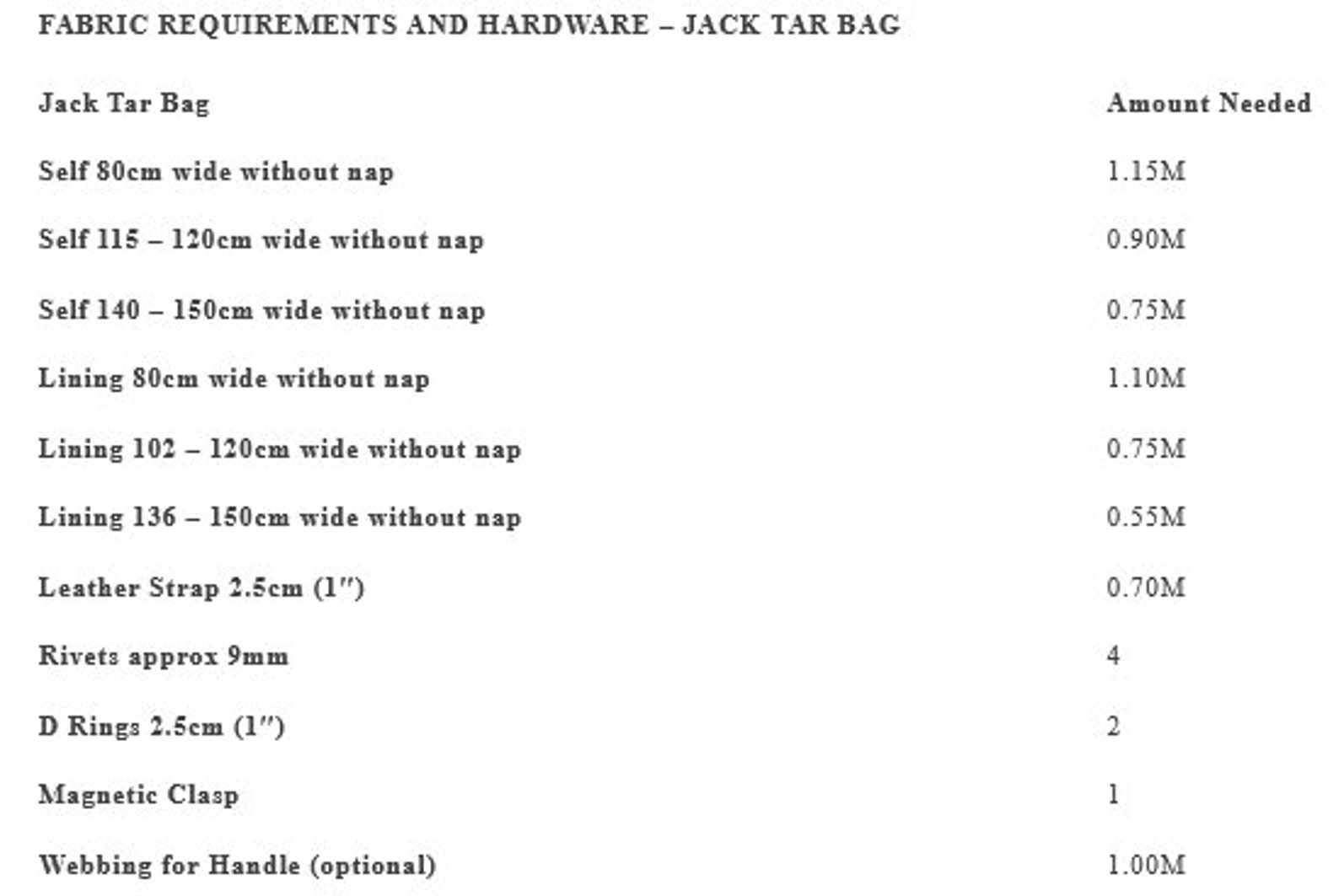 Big Bucket Bag / Printed Sewing Pattern - Etsy