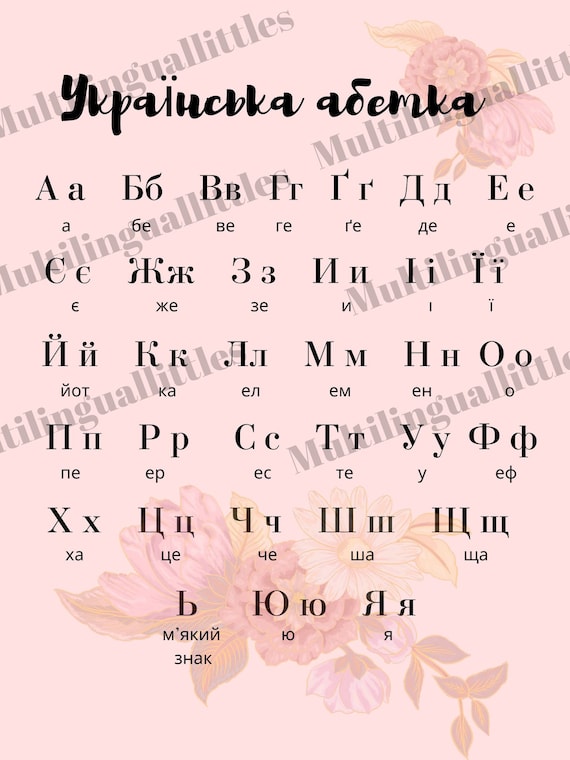 Ukrainian Alphabet Poster