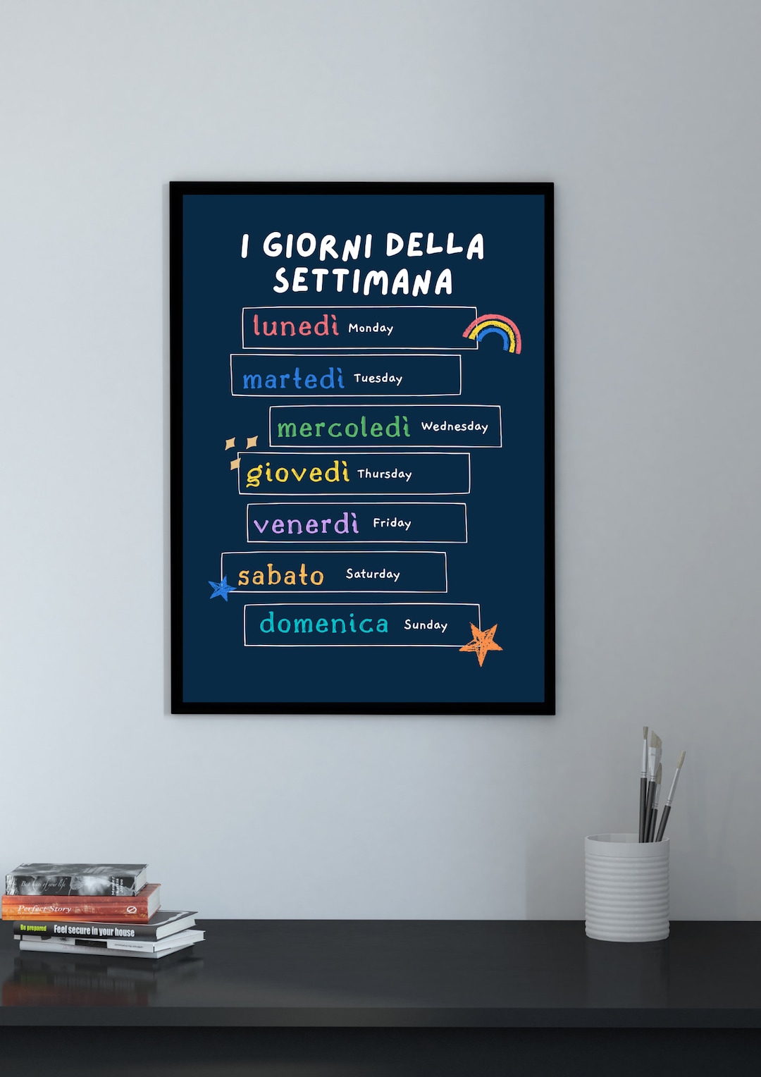 Italian Days of the Week Poster, Italian Language Wall Art for Nursery ...
