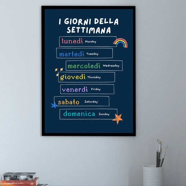 Italian Classroom - Etsy