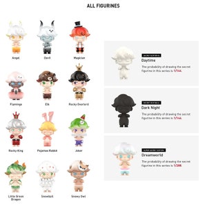 POPMART 3 DIMOO Retro Series Figures rocky King 1pc, NEW - Etsy