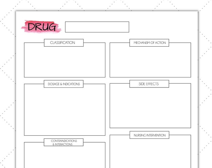 Pharmacology Template, Drug Template, Nursing Study Guide, Student ...