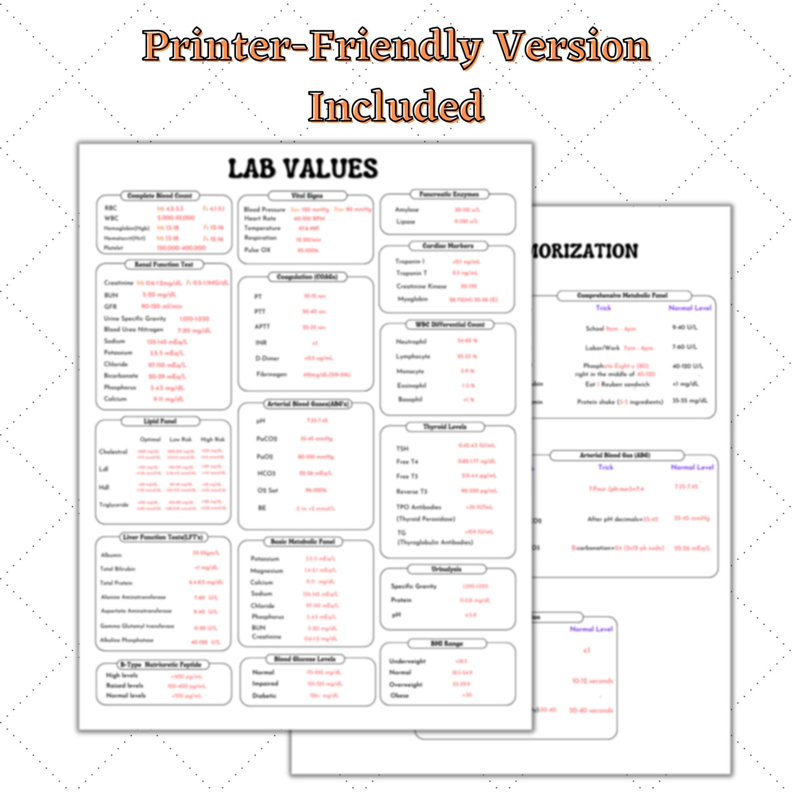 Lab Values Cheat Sheet With Memory Tricks Nursing Student - Etsy