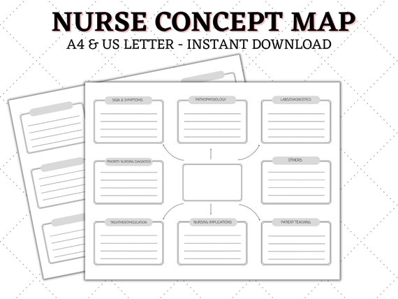 Nurse Concept Map Template Med Surg Template Nursing Study - Etsy