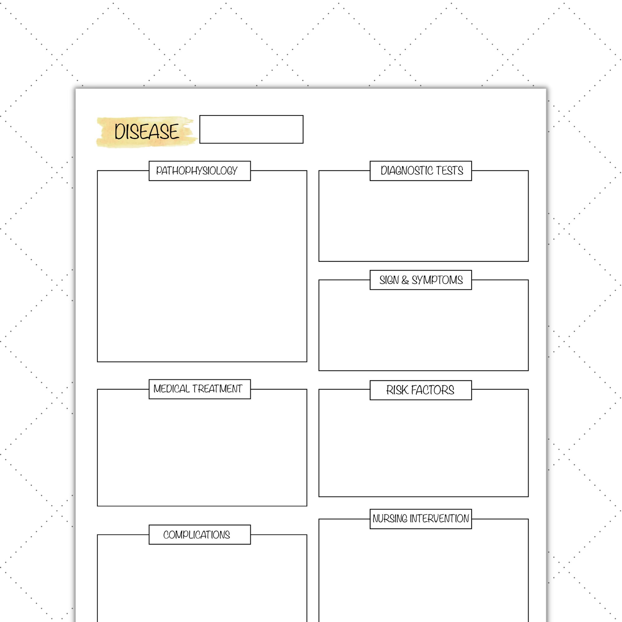 Disease Template Nursing Disease Template Med Surg Study Etsy Ireland