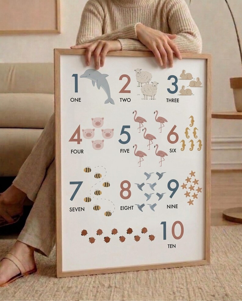 Cute Animals Numbers Poster for Kids Nursery, Educational Boho Style ...
