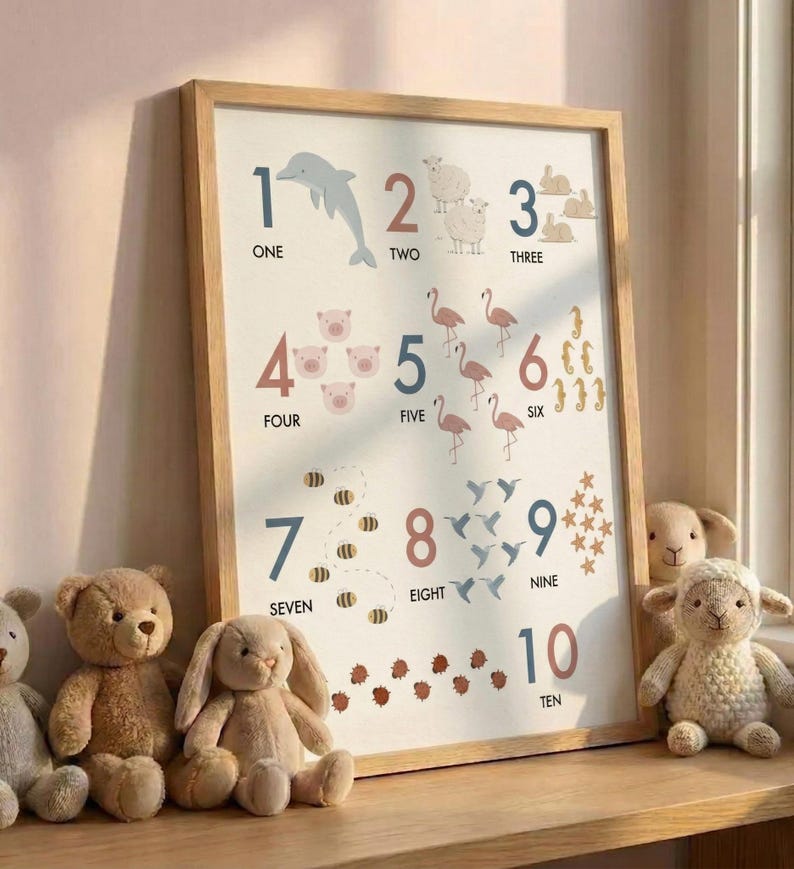 Cute Animals Numbers Poster for Kids Nursery, Educational Boho Style ...