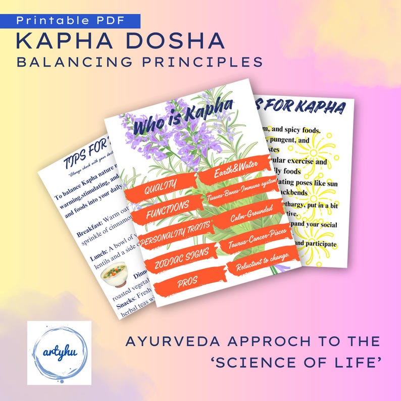 Ayurveda Mental Health and Wellness Self Care Guide, Discover Balance ...