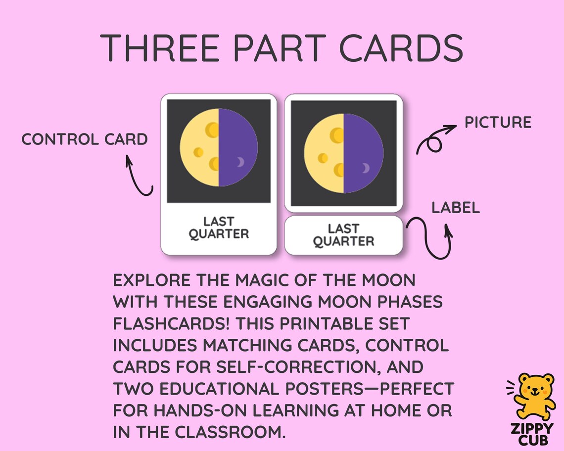 Moon Phases Flashcards – Montessori-inspired 3-part Cards & Posters ...