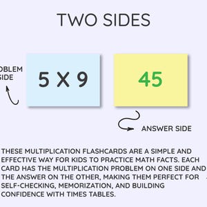 Multiplication Flashcards – 2-sided Cards | 1 to 10 Times Tables | 2.5 ...