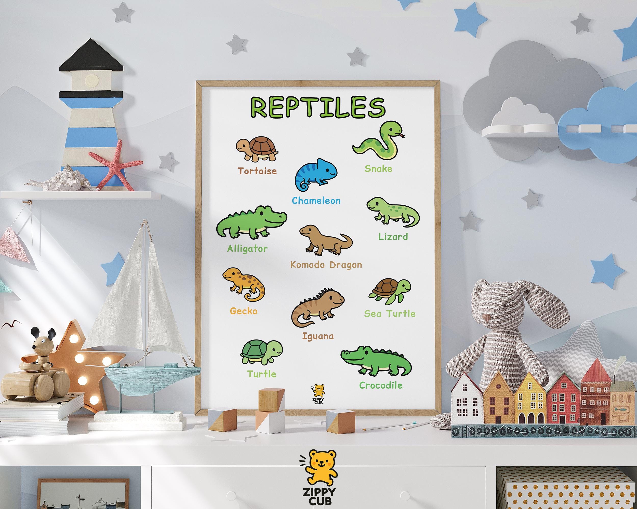 Reptiles Poster for Kids – Educational Animal Chart | 11 Reptiles Wall ...
