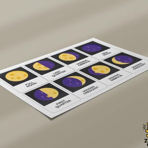 Moon Phases Flashcards – Montessori-inspired 3-part Cards & Posters ...