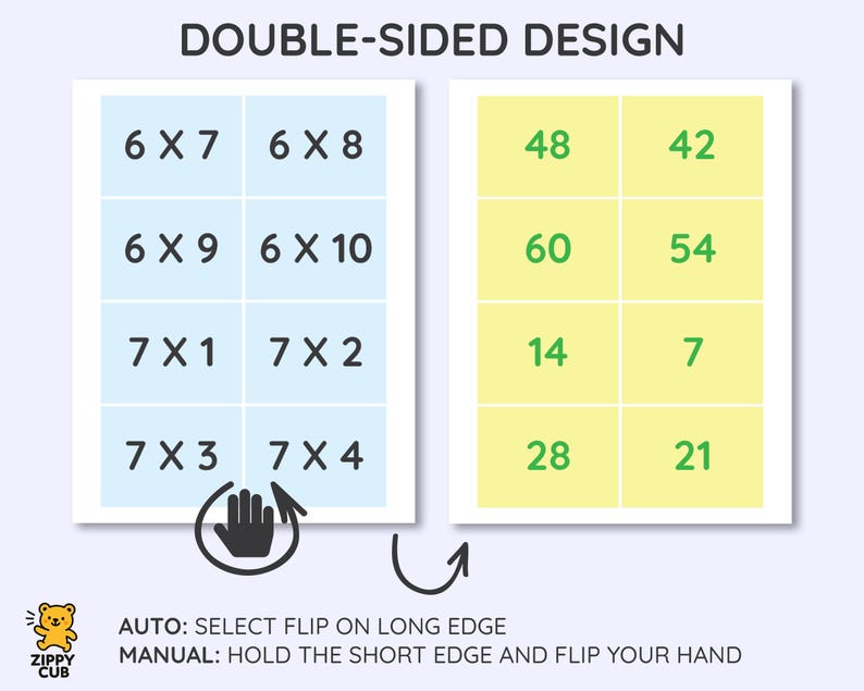 Multiplication Flashcards – 2-sided Cards | 1 to 10 Times Tables | 2.5 ...