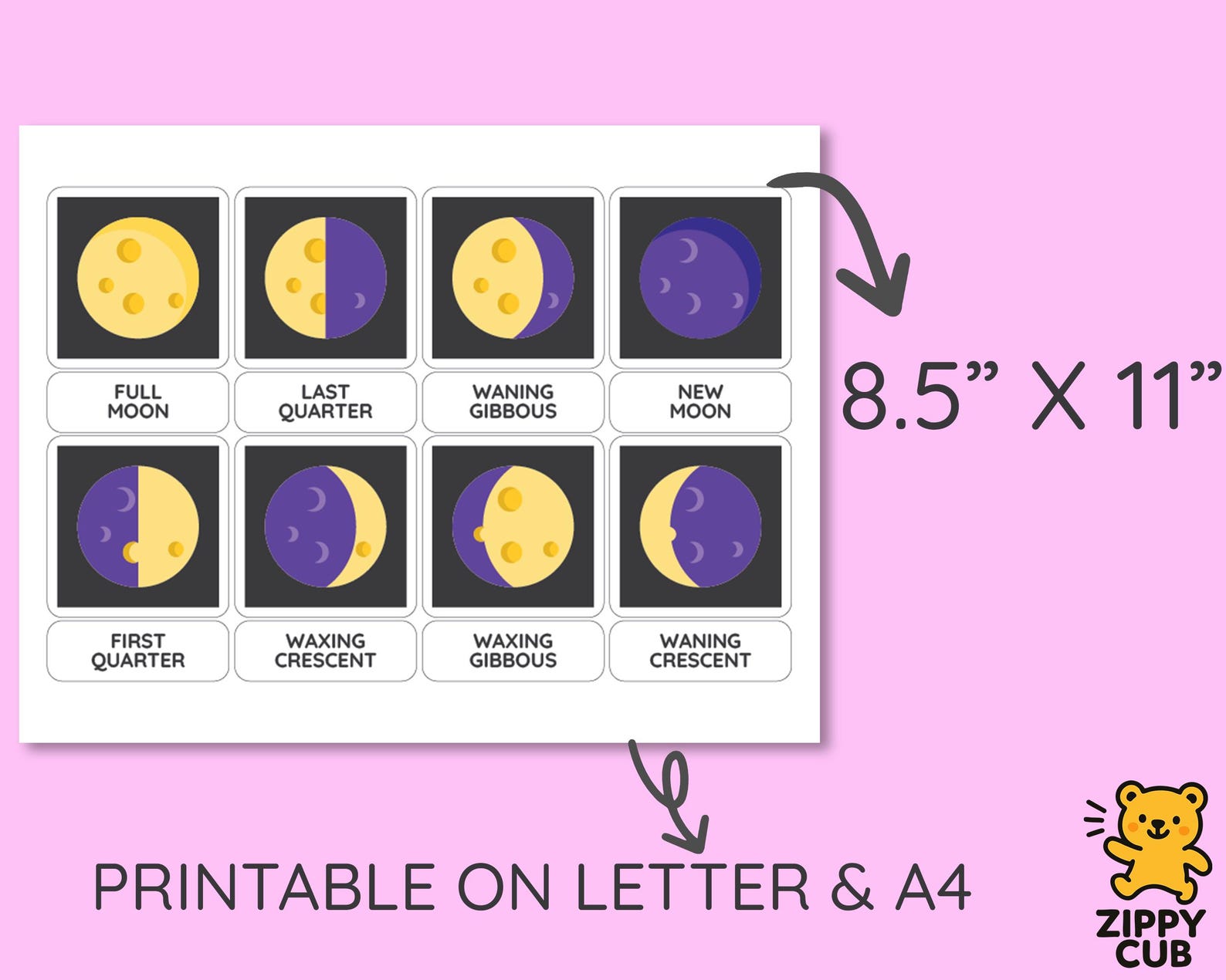Moon Phases Flashcards – Montessori-inspired 3-part Cards & Posters ...
