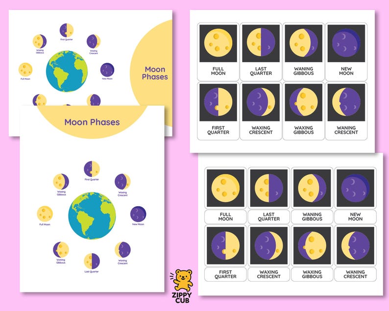 Moon Phases Flashcards – Montessori-inspired 3-part Cards & Posters ...