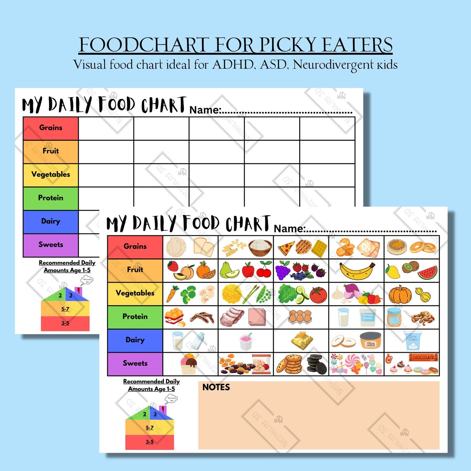Picky Eater Daily Food Chart - ADHD, ASD, Neurodivergent Kids, Picky ...