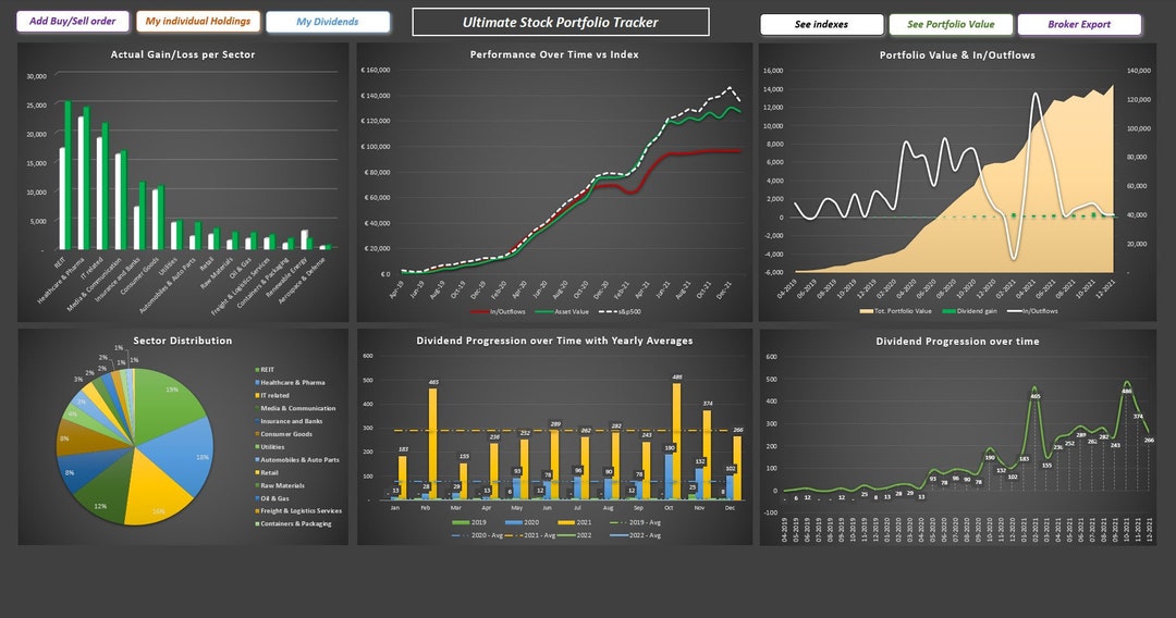 Ultimate Stock Portfolio Tracker in Excel With Live Data / - Etsy Australia