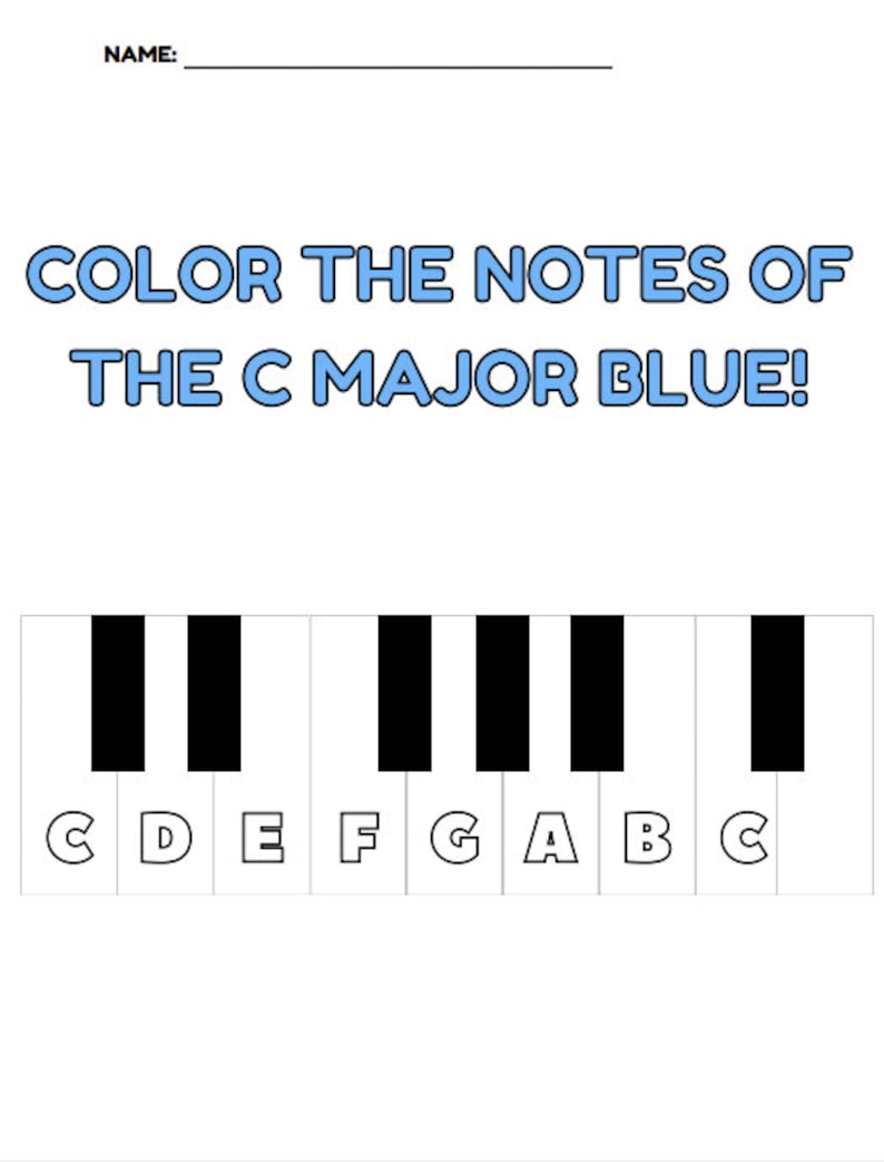 Printable C Major Scale Piano Charts With Right and Left Fingerings ...