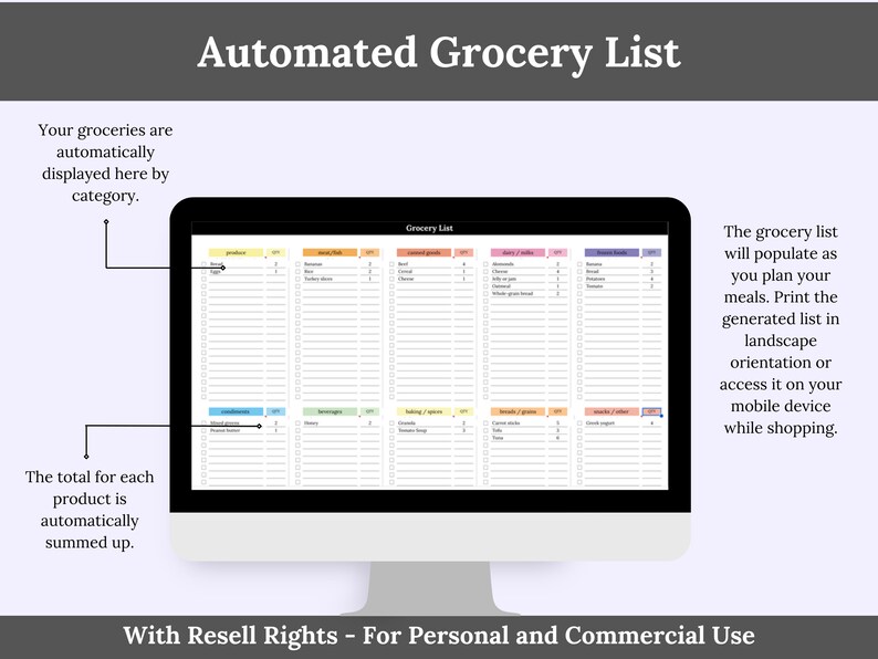 Meal Planner & Automated Grocery List Resell Google Sheets Template PLR ...