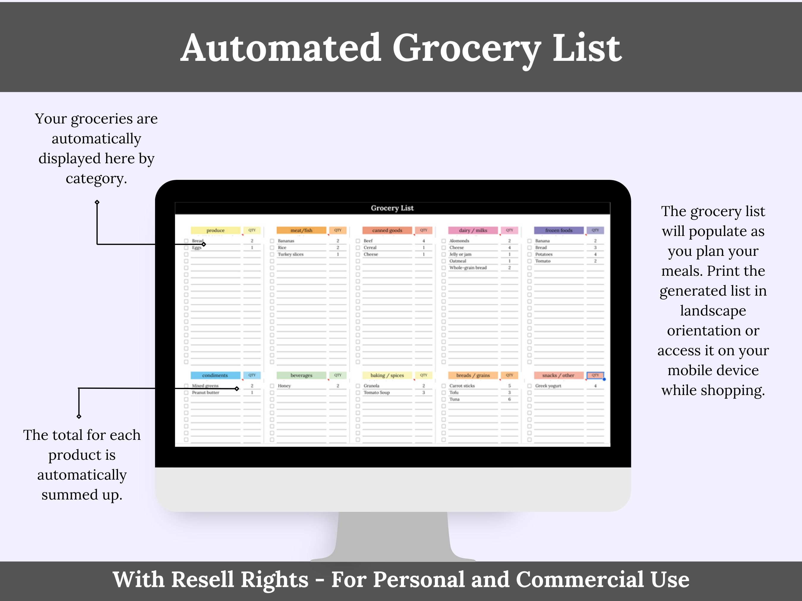 Meal Planner & Automated Grocery List Resell Google Sheets Template PLR ...