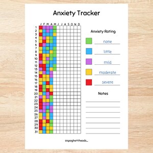 Daily Anxiety Tracker Printable Anxiety Journal to Track Anxiety/mood ...