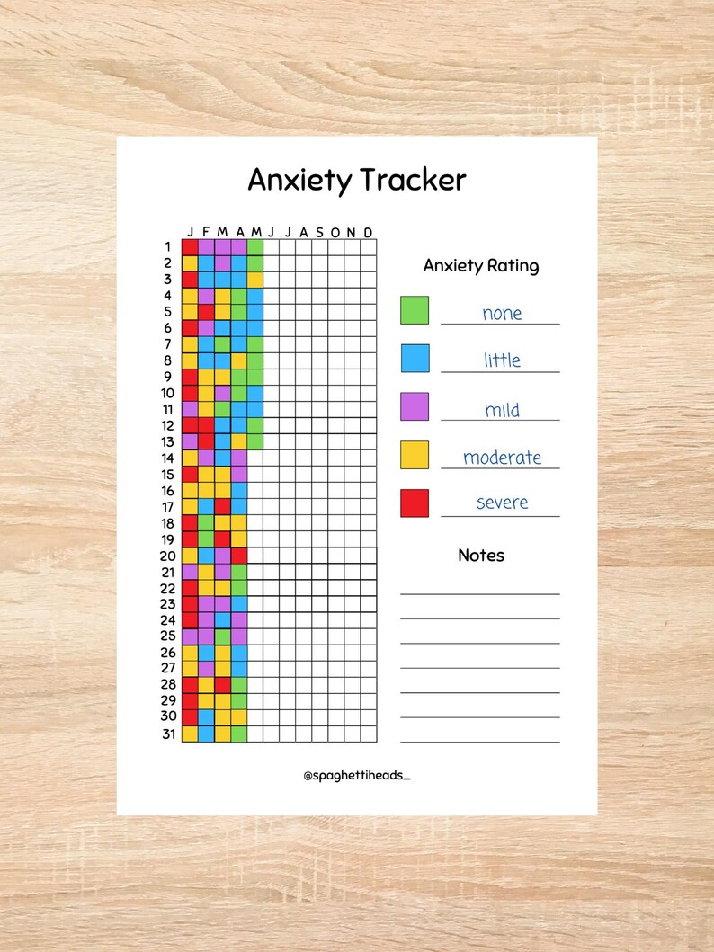 Daily Anxiety Tracker Printable Anxiety Journal to Track Anxiety/mood ...