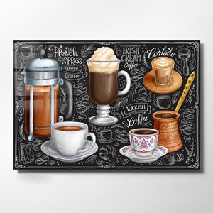 Coffee Wall Decor, Tempered Glass Wall Art, Large Wall Art, Living Room ...