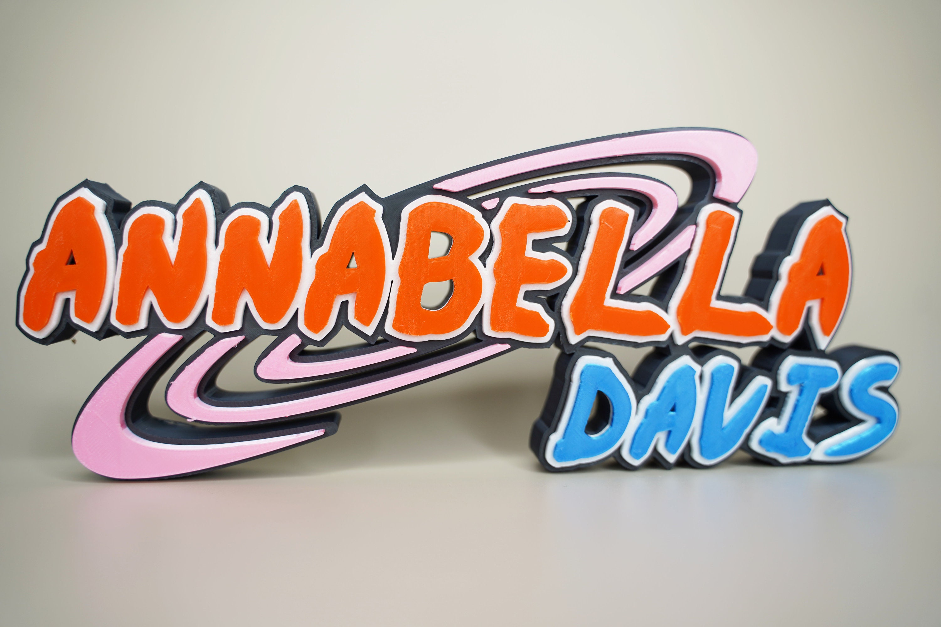 Custom Anime Style Logo, Personalised Name Plate, Desk Sign, Gift for ...