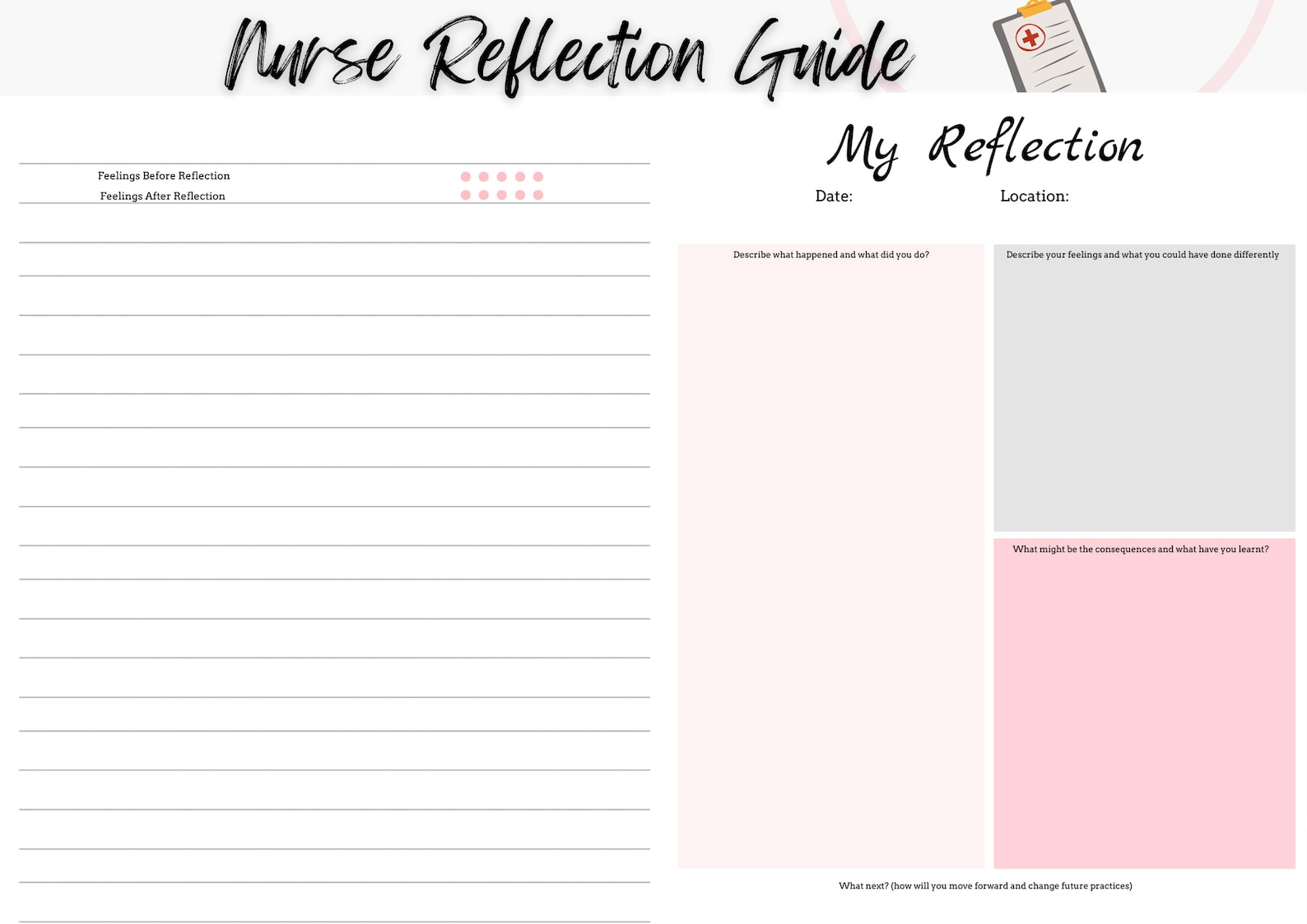 REFLECTION TEMPLATE for Student & Qualified Nurses - Revalidation GUIDE ...