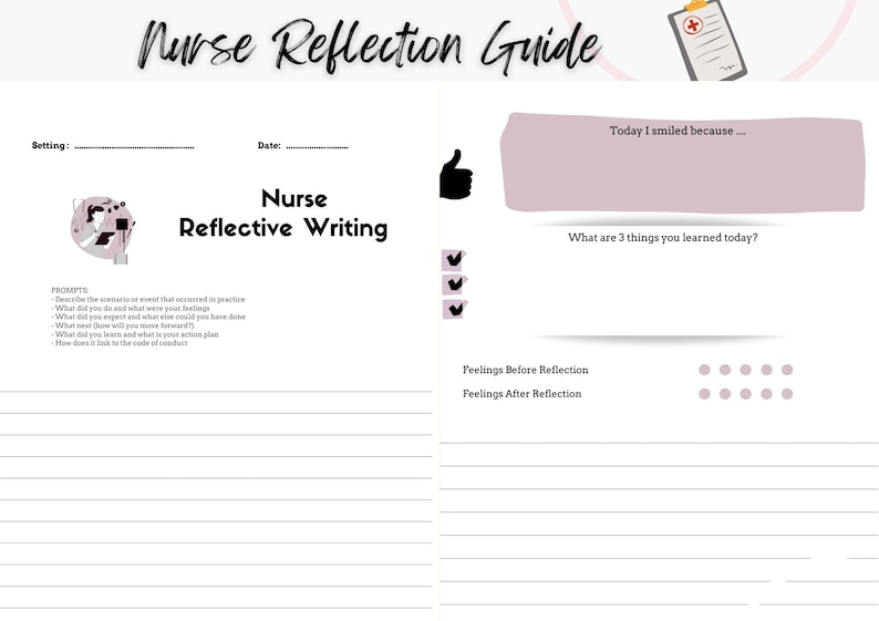 Nurse Reflection TEMPLATE | for Student & Qualified Nurses | Clinical ...