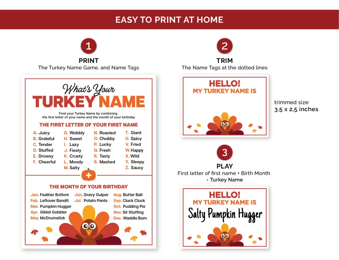 What's Your Turkey Name Game, Printable Thanksgiving Party Game for ...