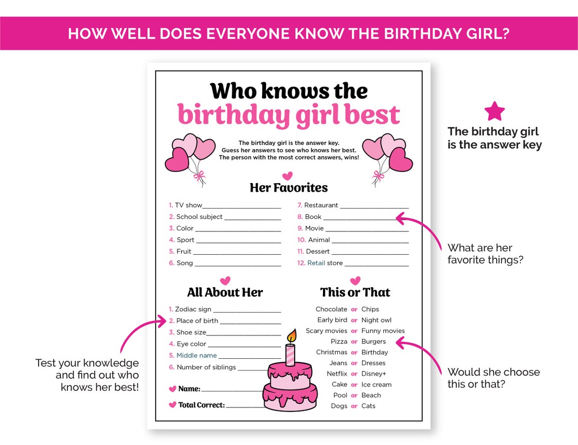 Who Knows the Birthday Girl Best, Printable Birthday Girl Trivia Game ...