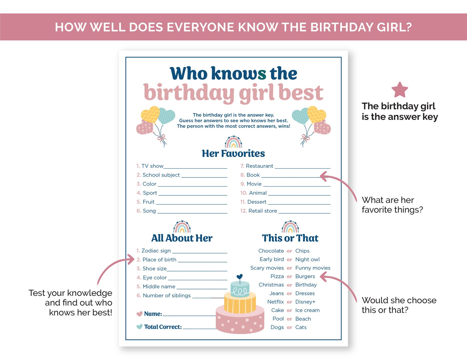Boho Who Knows the Birthday Girl Best, Printable Birthday Girl Trivia ...