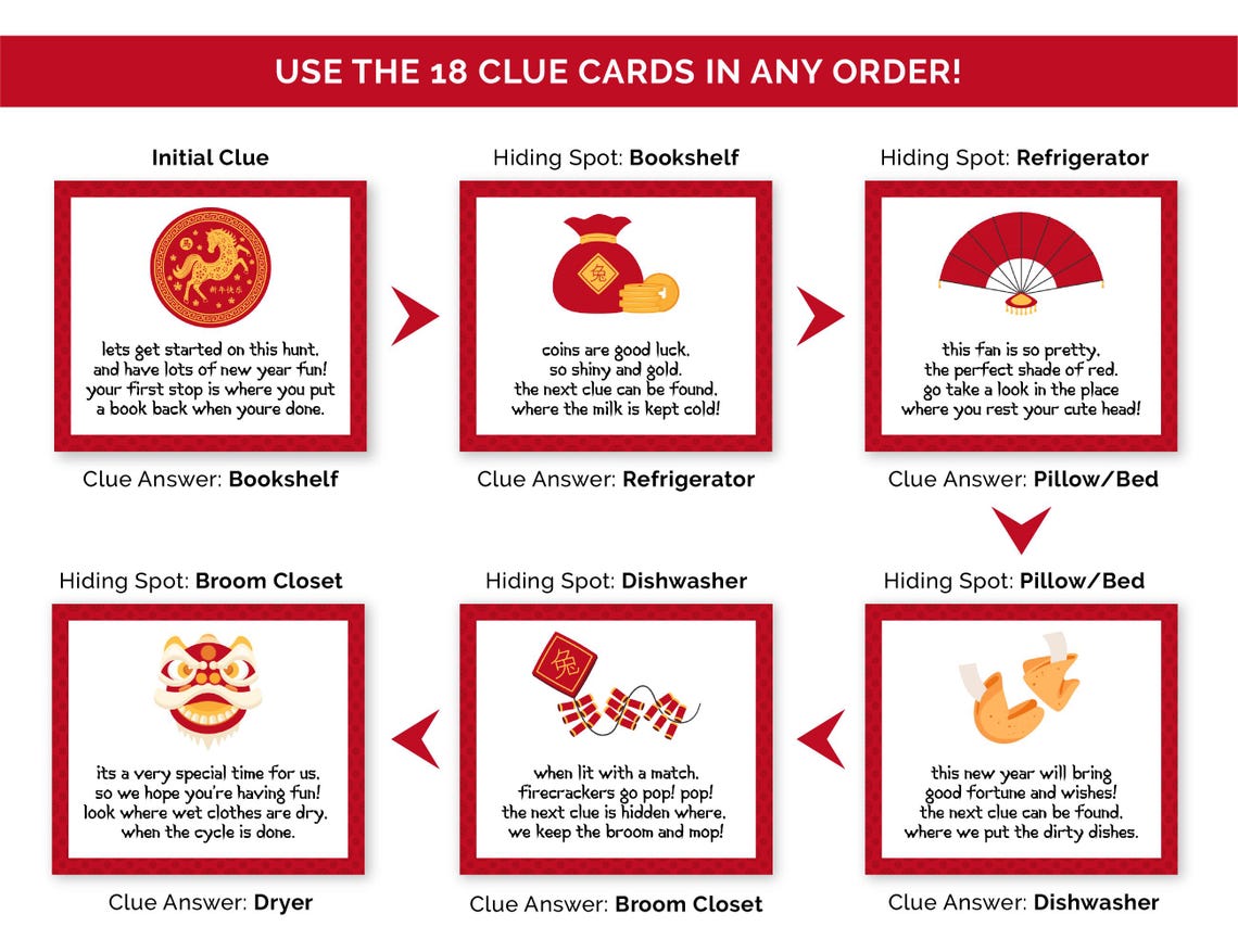 Chinese New Year Scavenger Hunt for Kids, Printable 2026 Lunar New Year ...