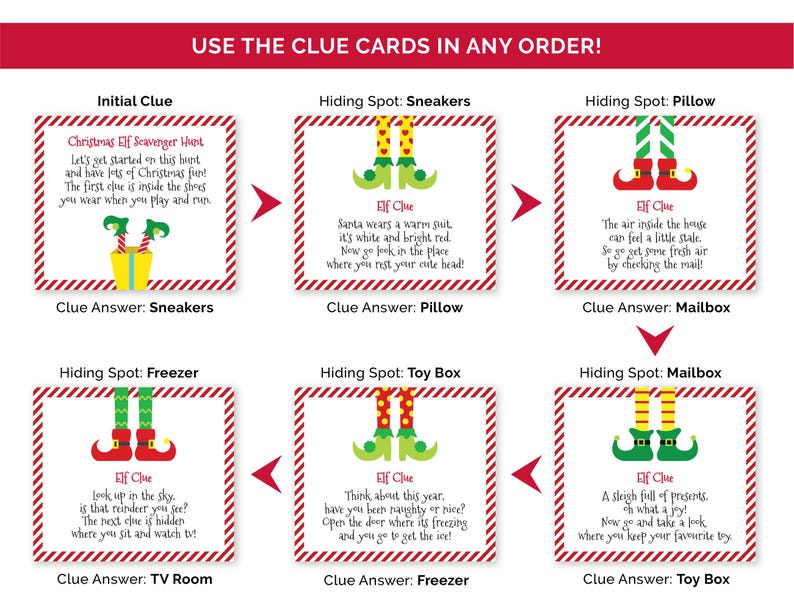 Christmas Scavenger Hunt for Kids, Printable Indoor Elf Treasure Hunt ...